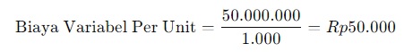 Analisis Biaya Variabel: Pentingnya dalam Pengelolaan Keuangan