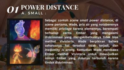 BELAJAR KOMUNIKASI LINTAS BUDAYA MELALUI FILM ELEMENTAL - Universitas ...