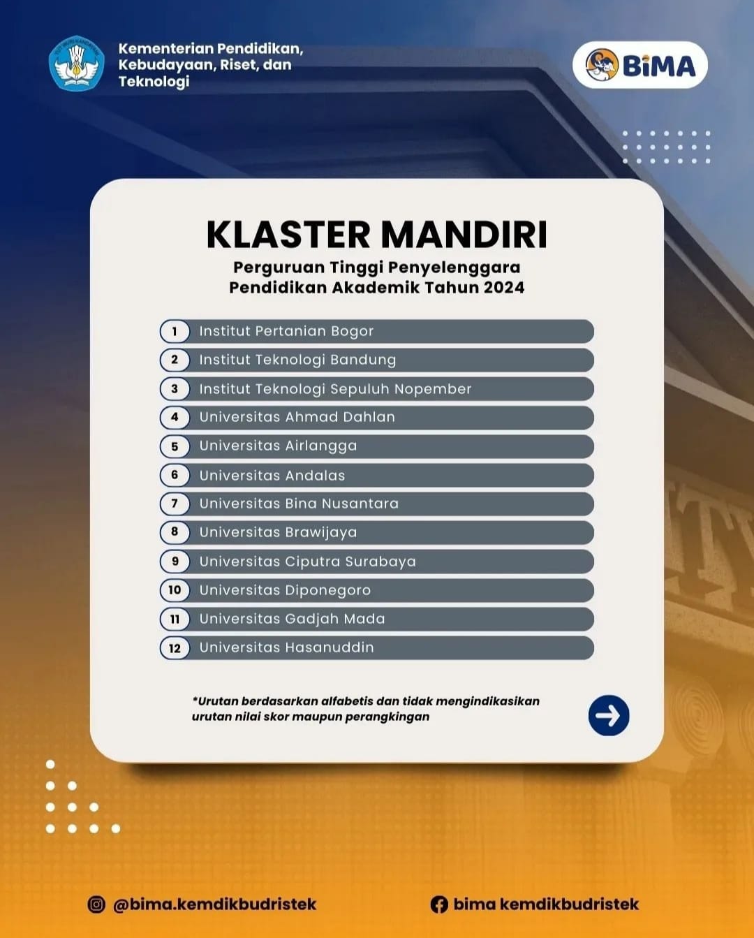 Pengumuman Klasterisasi Perguruan Tinggi Tahun 2024 - Lembaga Penelitian dan Pengabdian Masyarakat