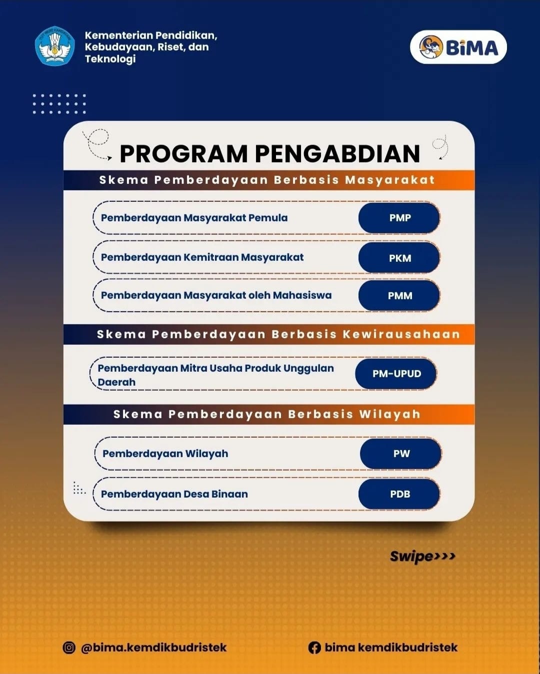Pengumuman Penerimaan Proposal Penelitian dan Pengabdian kepada Masyarakat Tahun Anggaran 2024 ...