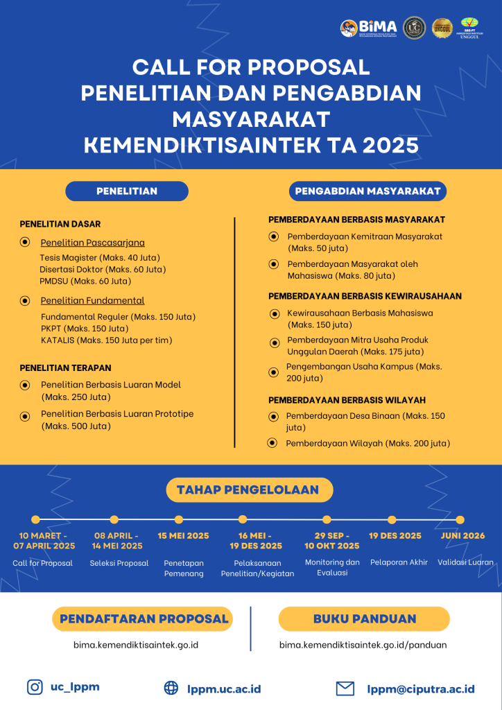 Pengumuman Penerimaan Proposal Program Penelitian dan Pengabdian kepada Masyarakat Tahun ...